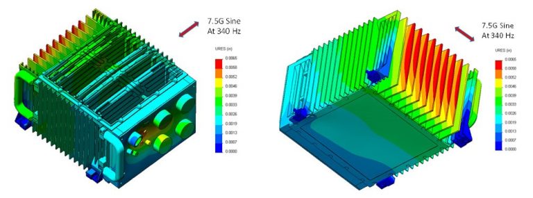 What we do | Reliable Technosystems